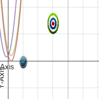Target Practice | Desmos