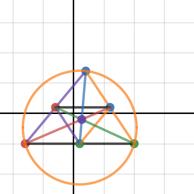 (honors) Geometry Triangle Postulate | Desmos