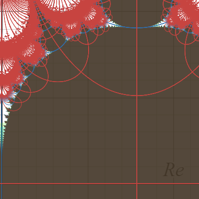 sin(sin(…sin z)) (fractal) 収束・発散ライン改 | Desmos