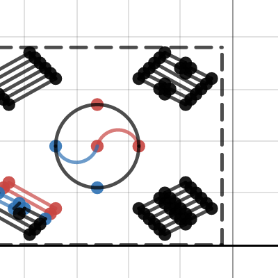 Summative Flag | Desmos