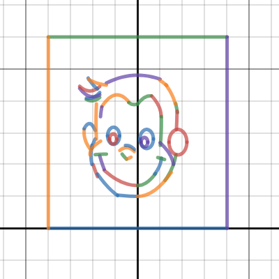 Demos Math IM1 project | Desmos