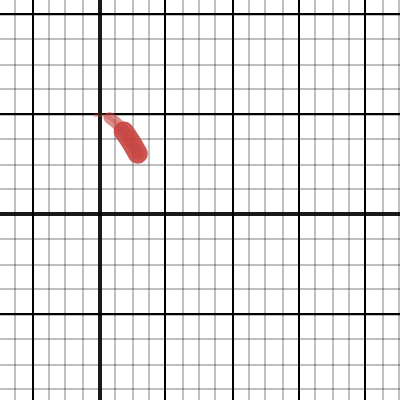 Red Comet | Desmos