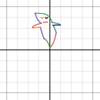 Ghost | Desmos