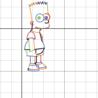 Bart Simpson | Desmos