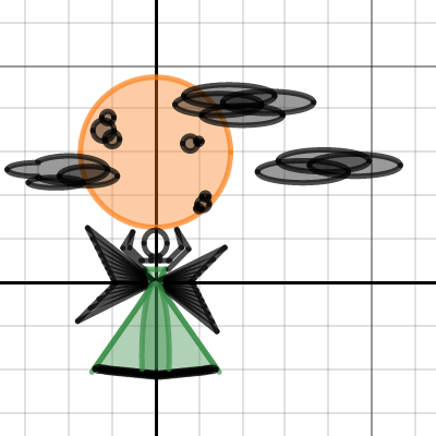 Harley's Angel | Desmos