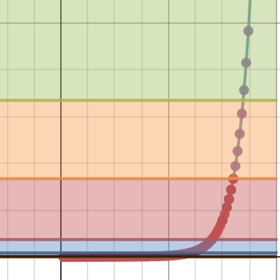 Drawc XP | Desmos