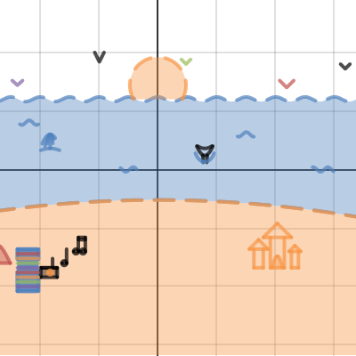 Beach Scene | Desmos
