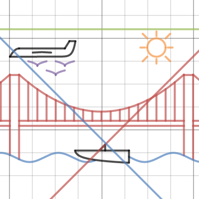 Bridge | Desmos