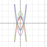 Triner | Desmos
