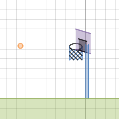 b-ball | Desmos
