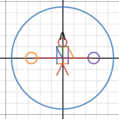 Stick figure working out | Desmos