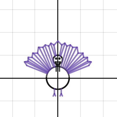 Turkey Project | Desmos