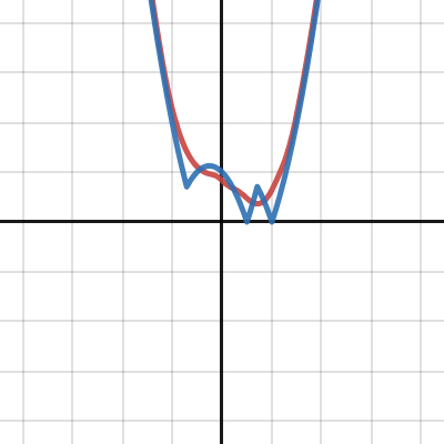 Basic Convolution | Desmos