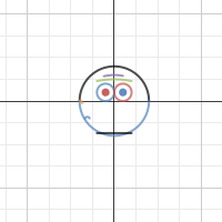 Benson off of Regular Show | Desmos