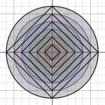 Homework | Desmos