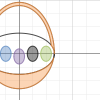 Eggs Can't Stay in the Basket | Desmos