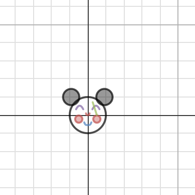 Pre-Cal Assignment 11/6/15 | Desmos