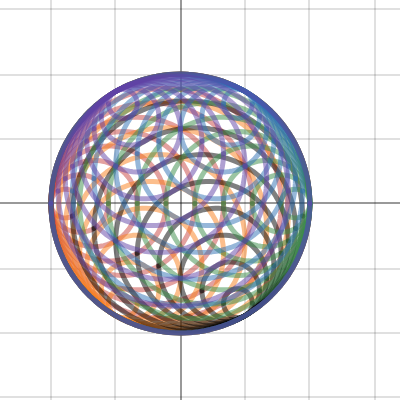 circle pattern | Desmos