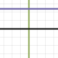Lines: Point Slope Form | Desmos