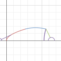 the side jar - the one :) updated | Desmos
