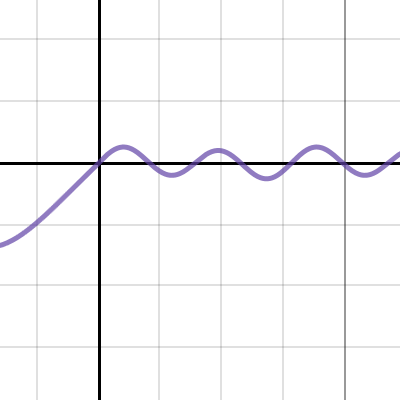 Dif Eq Term Project | Desmos