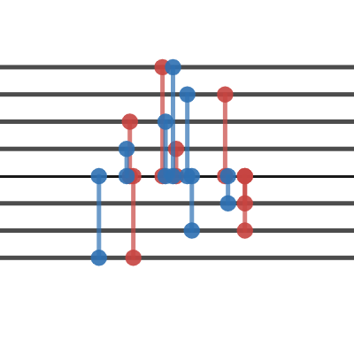 Quaternionic exponential minus one | Desmos