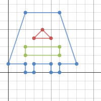 Mug Wump | Desmos