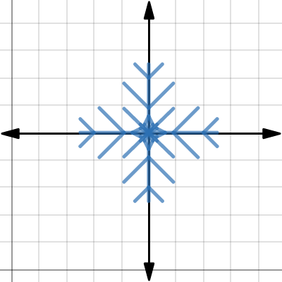 Snowflake | Desmos