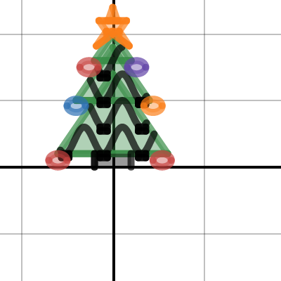 Final Lange Project | Desmos