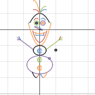 Olaf | Desmos
