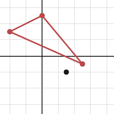 Rotate Line Segment Around A Point | Desmos