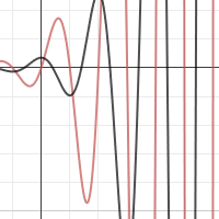 integral function | Desmos