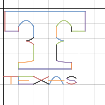 texas rangers logo | Desmos