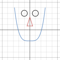 Face | Desmos