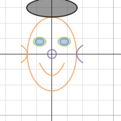 Venus Math Face Project | Desmos
