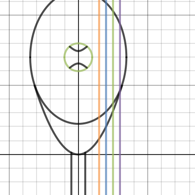 Conics project | Desmos