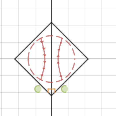 baseball graph project complete | Desmos