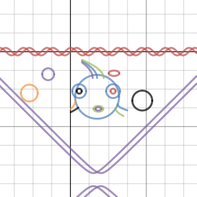 my fishy | Desmos
