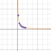perspective lab | Desmos