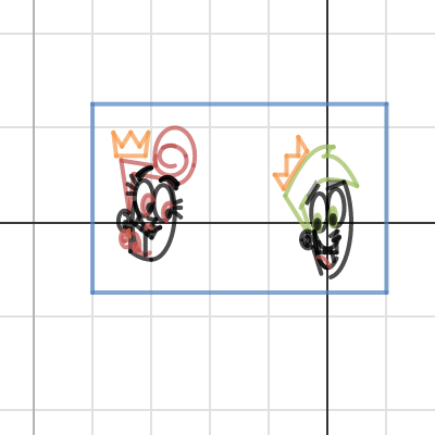 Fairly odd parents| Desmos