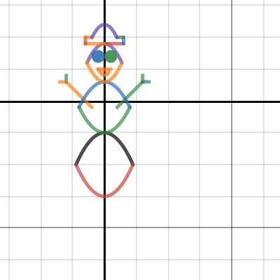 Frosty The Snow Man | Desmos