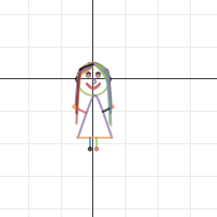 sherryt16111613 conic selfie | Desmos