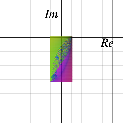 Domain coloring: Ducks fractal | Desmos