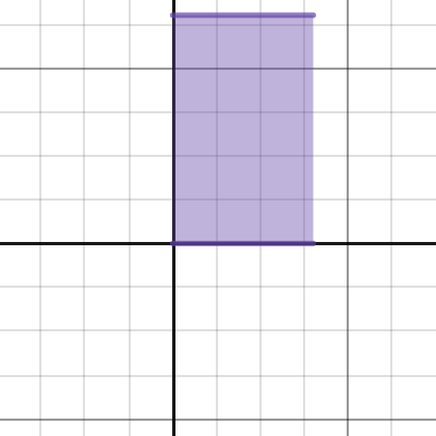 Optimization | Desmos