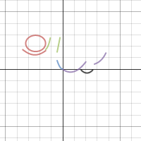 bwilder-Desmos Design | Desmos