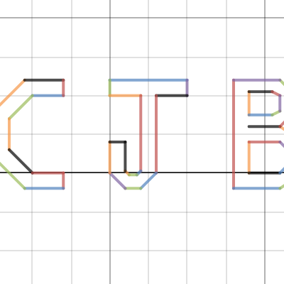 Initials Graph-Charlotte Bruk | Desmos