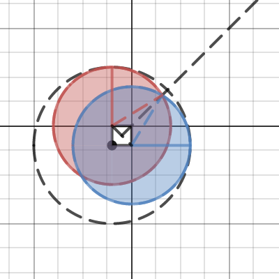 AB 80 | Desmos