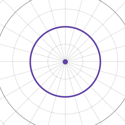Random Walk Activity 1 | Desmos