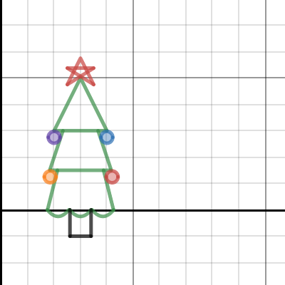 Christmas tree| Desmos