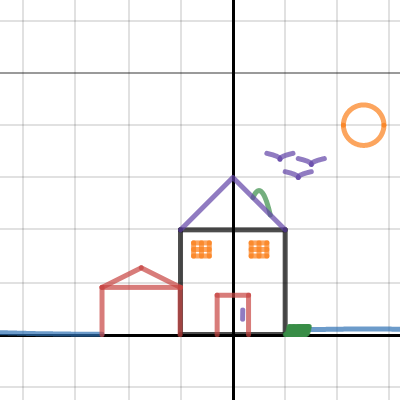 Unit 1- Functions- House | Desmos